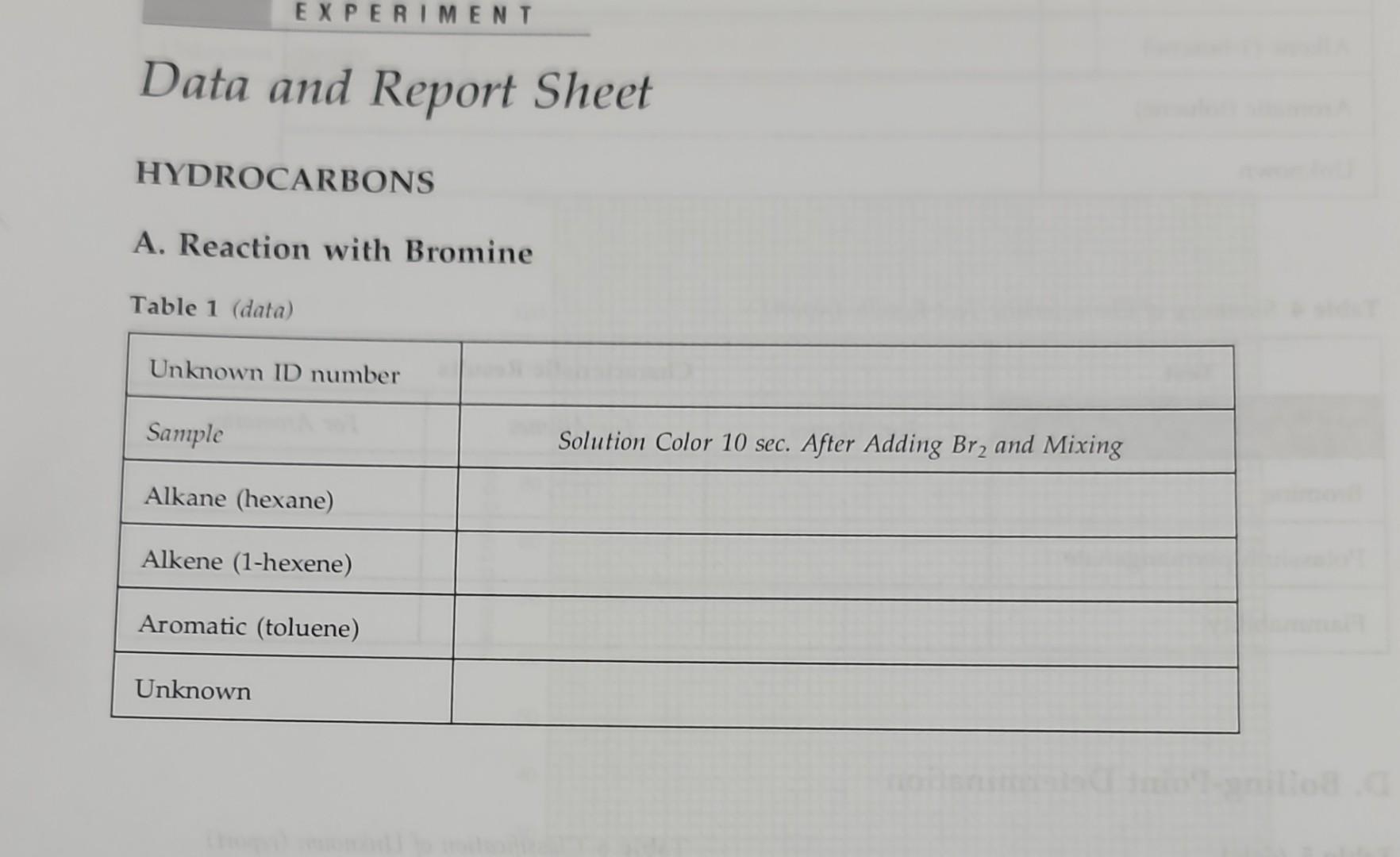 Solved Data and Report Sheet HYDROCARBONS A. Reaction with | Chegg.com