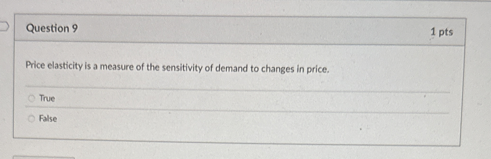 Solved Question 91 ﻿ptsPrice elasticity is a measure of the | Chegg.com