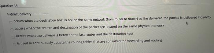 Solved Question 14 Indirect delivery occurs when the | Chegg.com