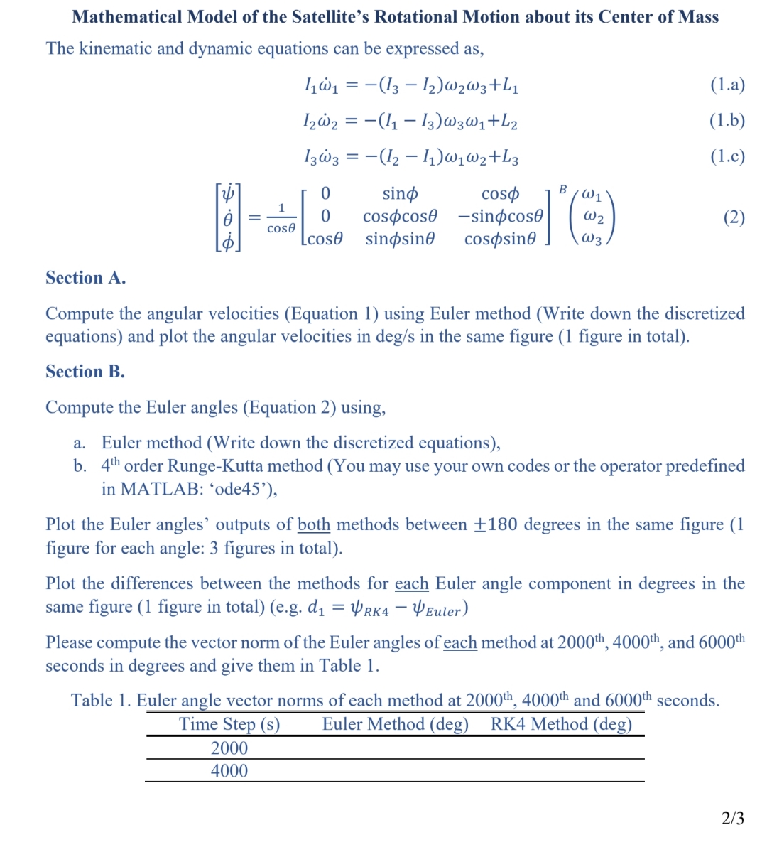 The reference frame B ﻿: generic rigid bodyThe | Chegg.com