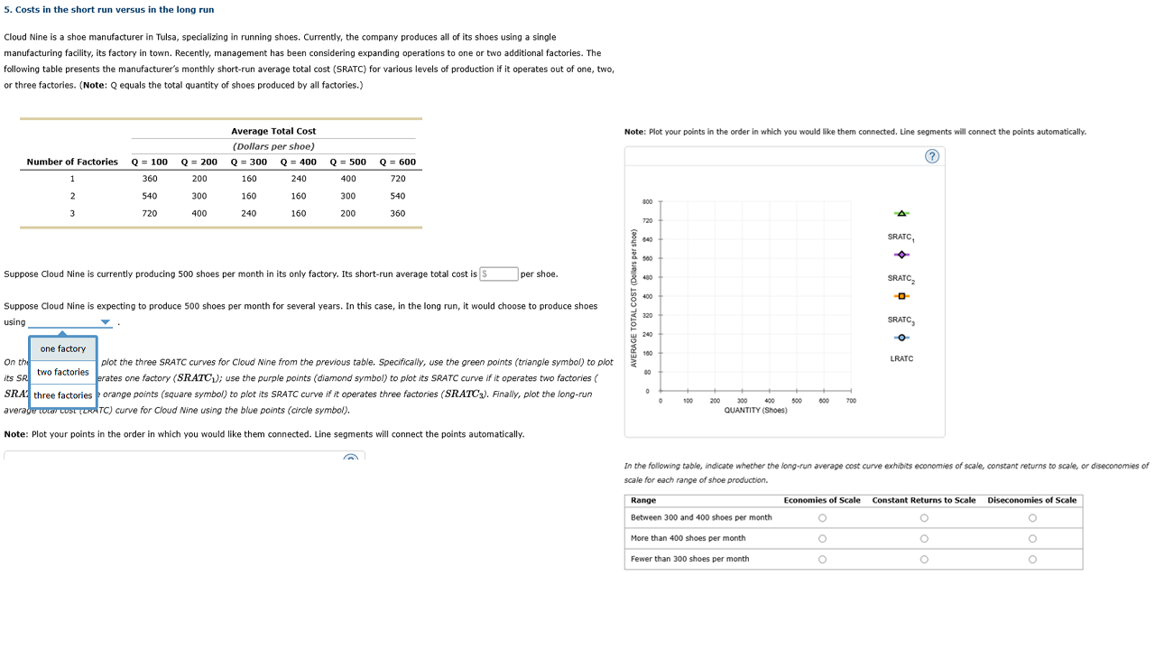 Solved 5. ﻿Costs in the short run versus in the long run | Chegg.com