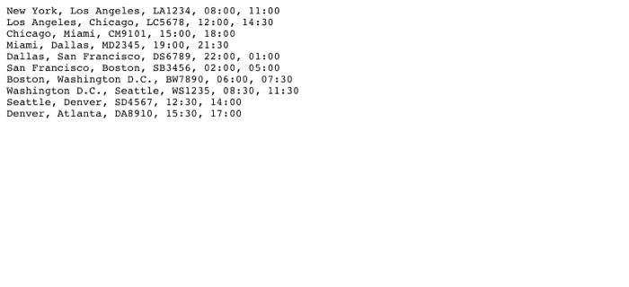 Solved Lab Project Design and implement a flight scheduling | Chegg.com