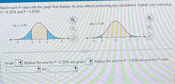 Solved Match each P-value with the graph that displays its | Chegg.com