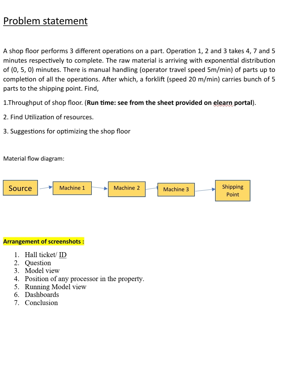 Solved Problem statementA shop floor performs 3 ﻿different | Chegg.com