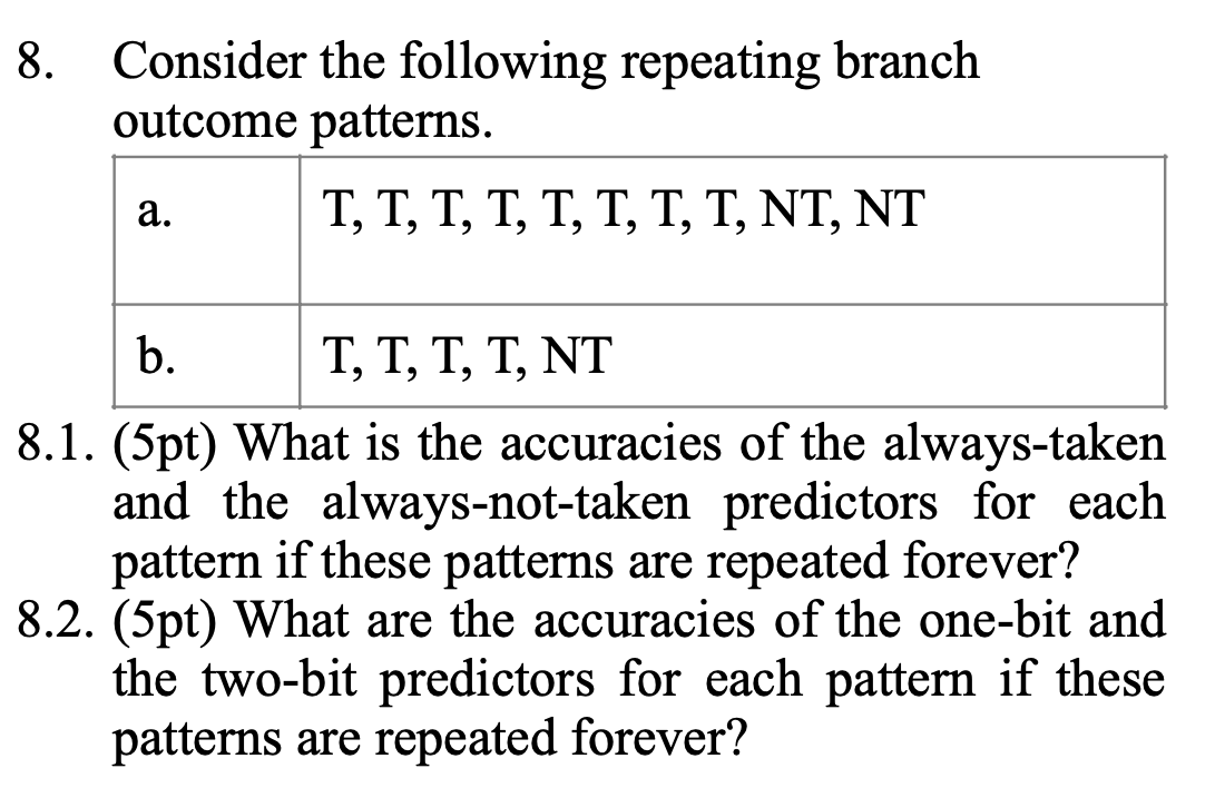 Solved Consider the following repeating branchoutcome | Chegg.com