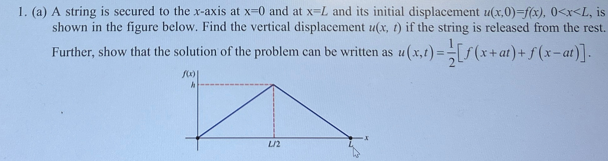 Solved (a) ﻿A string is secured to the x-axis at x=0 ﻿and at | Chegg.com
