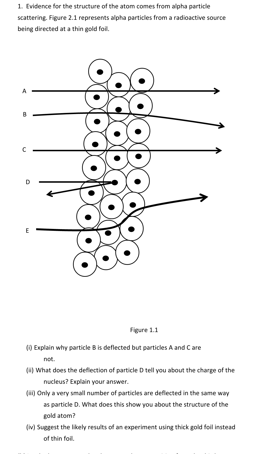 Solved 1. Evidence for the structure of the atom comes from | Chegg.com