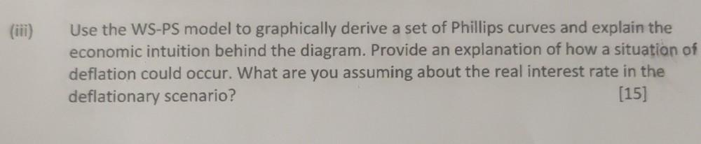 Solved Use the WS-PS model to graphically derive a set of | Chegg.com