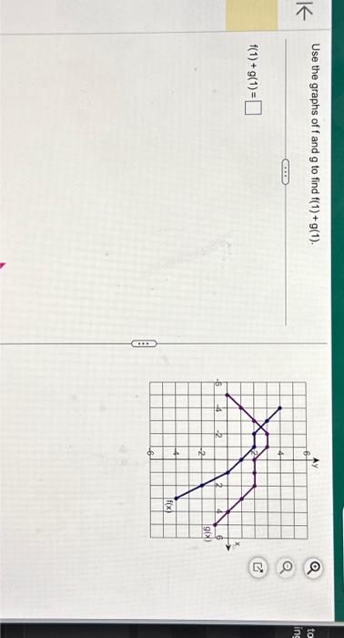 Solved K Use the graphs of f and g to find f(1) + g(1). f(1) | Chegg.com
