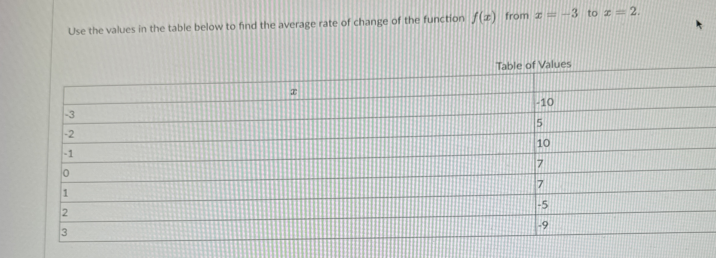 Solved Use the values in the table below to find the average | Chegg.com