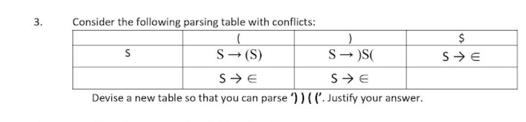 Solved 3. Consider the following parsing table with | Chegg.com