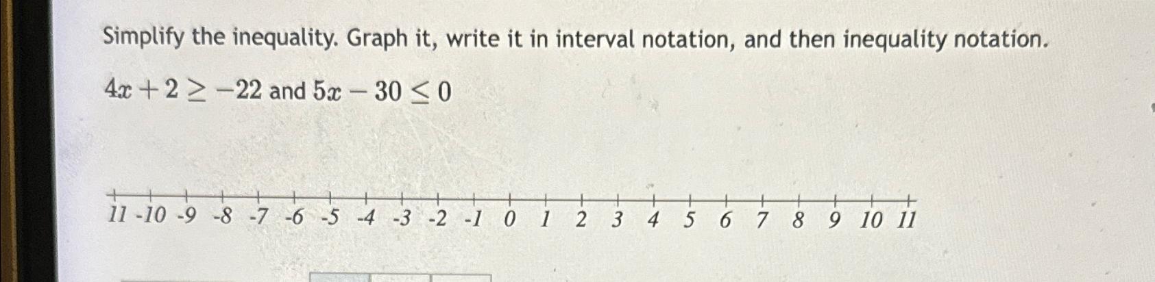 Solved Simplify the inequality. Graph it, ﻿write it in | Chegg.com