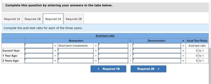 Solved (1-a) Compute the current ratio for each of the three | Chegg.com