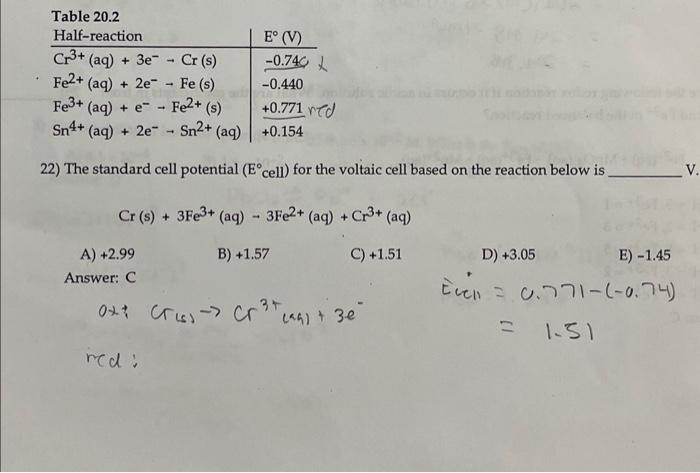 Solved 22) The standard cell potential ( E∘ cell) for the | Chegg.com