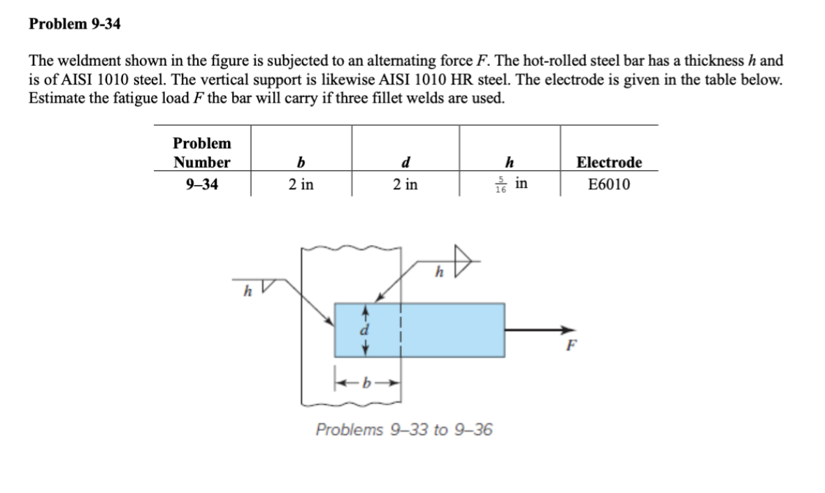 Solved Problem 9-34The weldment shown in the figure is | Chegg.com