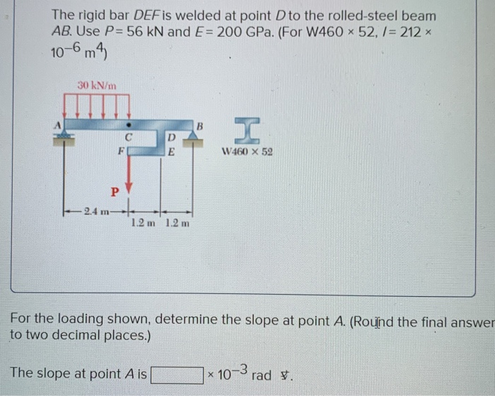 Solved The rigid bar DEF is welded at point D to the | Chegg.com