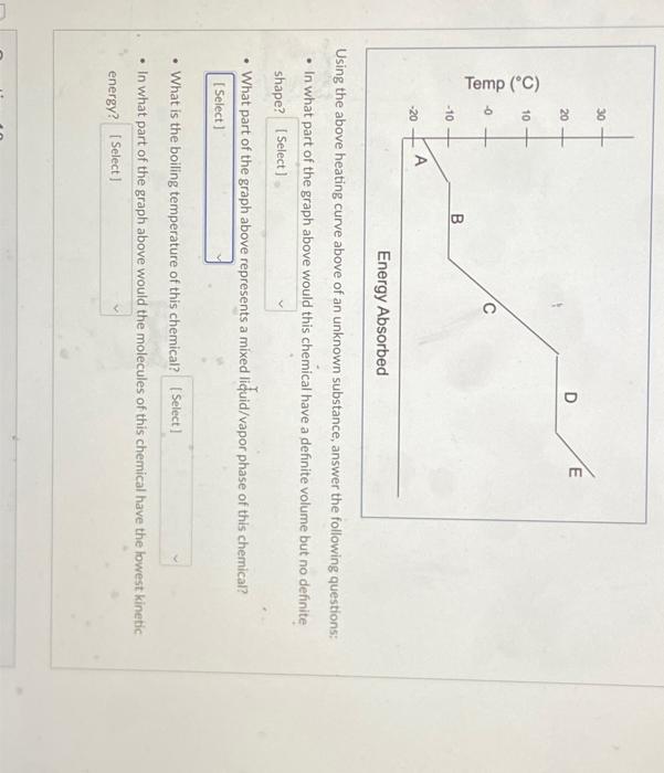 Solved Temp (°C) 30 20 10 -10 -20 A B Energy Absorbed D E | Chegg.com