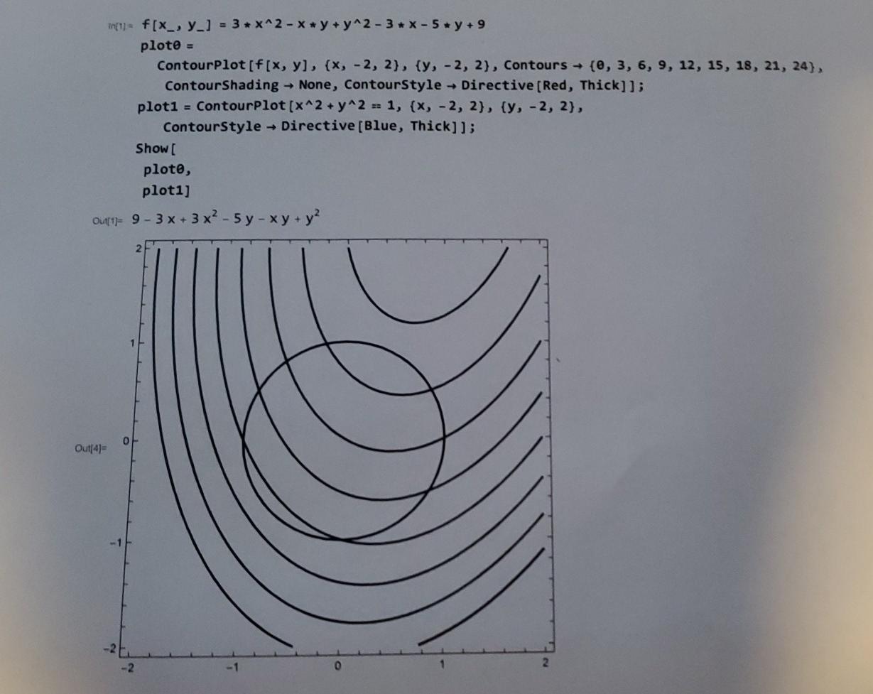 Task (1) Type the following lines into Mathematica. | Chegg.com