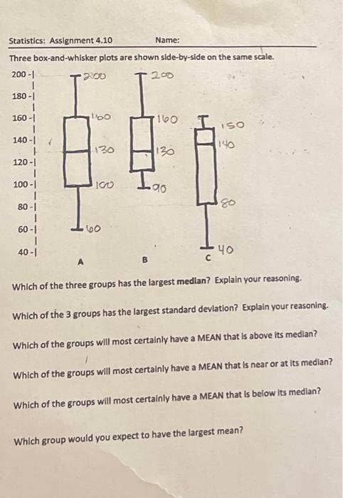 Solved Statistics: Assignment 4.10 Three box-and-whisker | Chegg.com