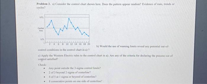 Problem 2, a) Consider the control chart shown here. | Chegg.com