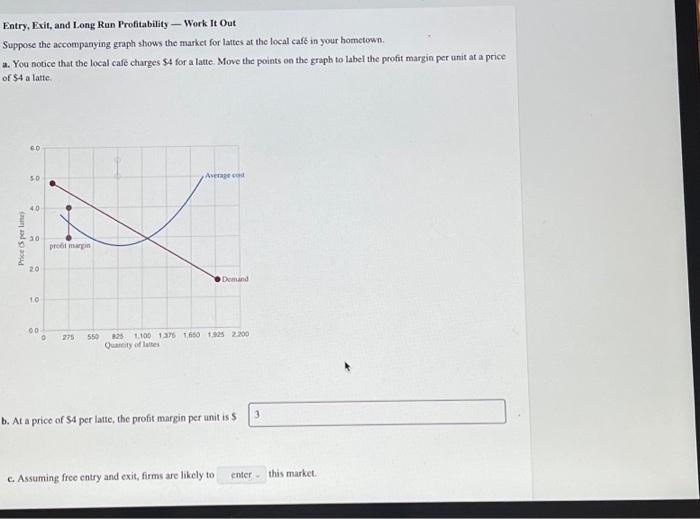 Solved Entry, Exit, and Long Run Profitability - Work It Out | Chegg.com