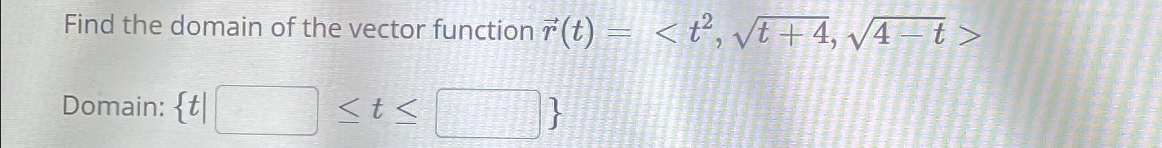 Solved Find the domain of the vector function | Chegg.com