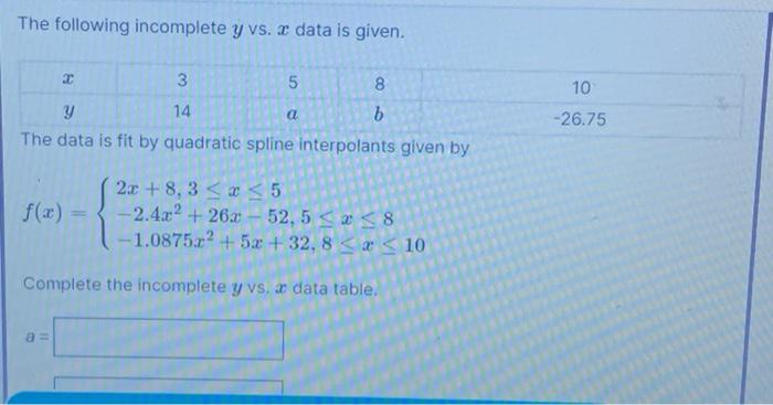 Solved The following incomplete y vs. x data is given. 10 3 | Chegg.com