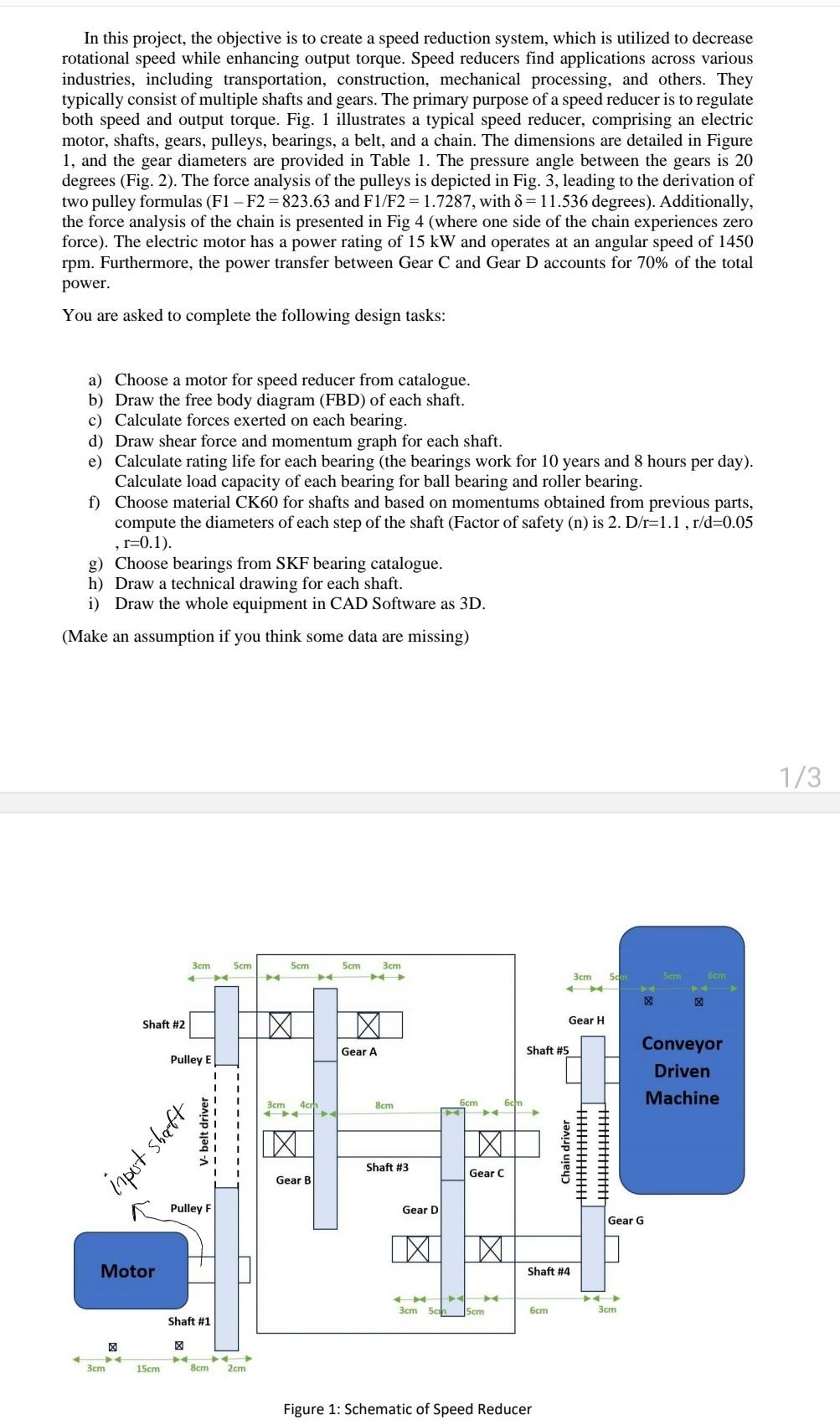 Solved In this project, the objective is to create a speed | Chegg.com