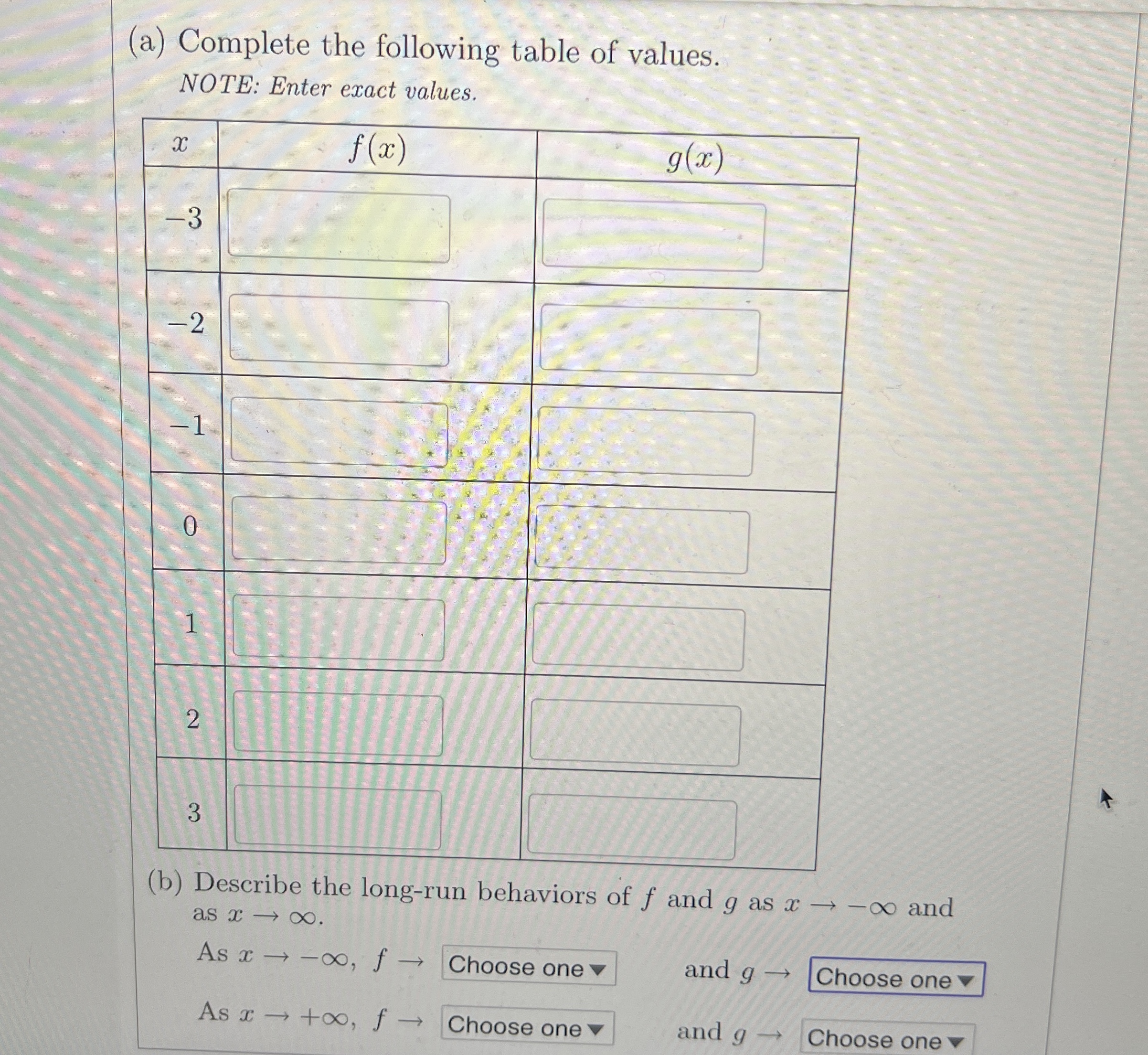 (a) ﻿Complete the following table of values.NOTE: | Chegg.com
