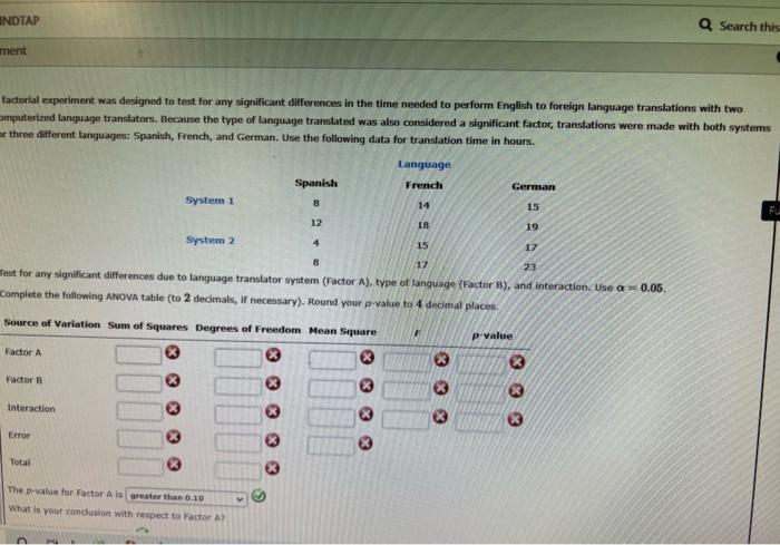 Solved Factorial Experiment Was Designed To Test For Any
