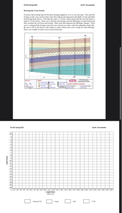 SCI-301 Spring 2020 Lab #7. Groundwater SCI-301: | Chegg.com