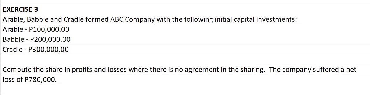 Solved EXERCISE 3Arable, Babble and Cradle formed ABC | Chegg.com