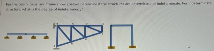 Solved For the beam, truss, and frame shown below, determine | Chegg.com