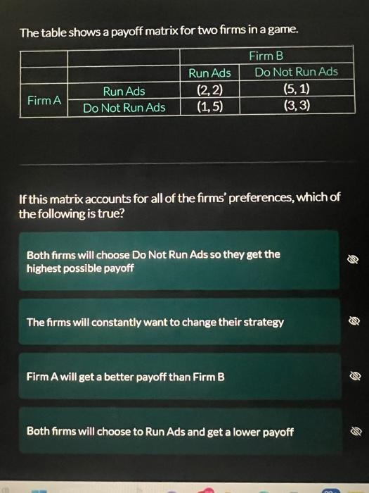 Solved The table shows a payoff matrix for two firms in a | Chegg.com