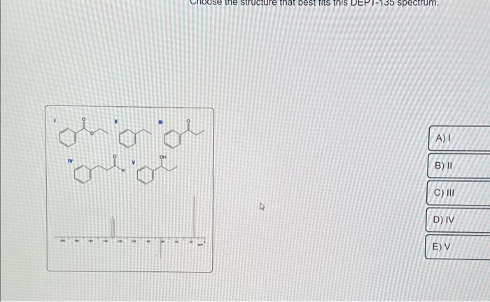 Solved II III IV v | Chegg.com