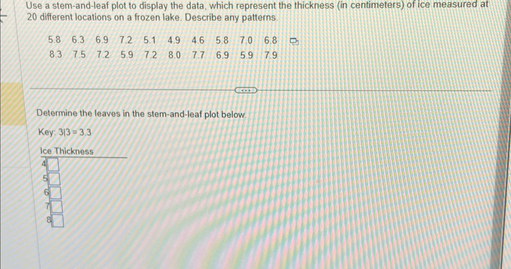 Solved Use a stem-and-leaf plot to display the data, which | Chegg.com