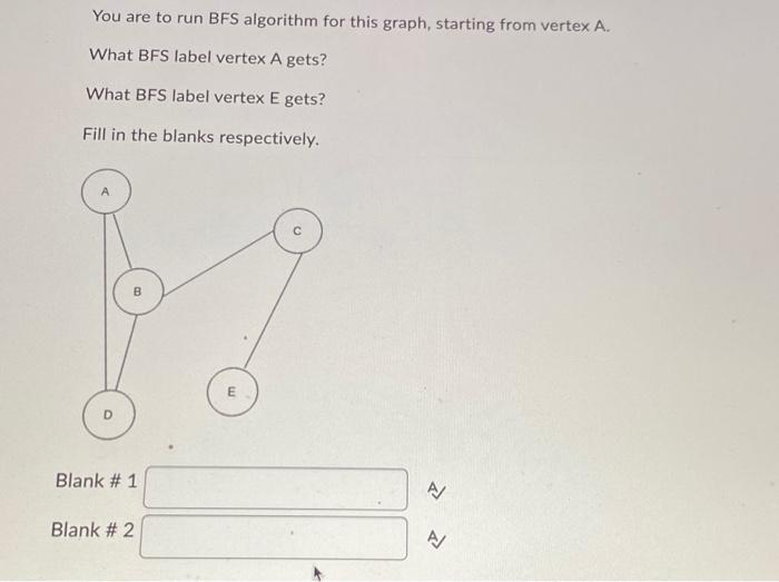 You are to run BFS algorithm for this graph, starting | Chegg.com