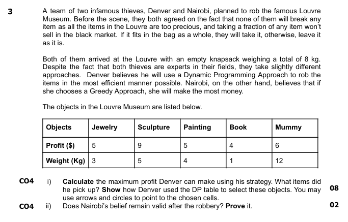 Solved 3 ﻿A team of two infamous thieves, Denver and | Chegg.com