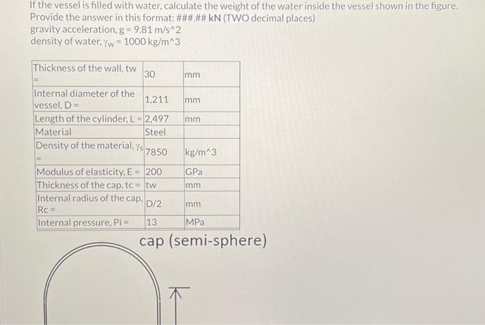 Solved If the vessel is filled with water, calculate the | Chegg.com