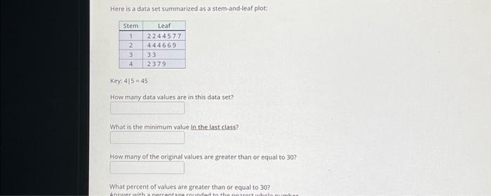 Solved Here is a data set summarized as a stem-and-leaf | Chegg.com