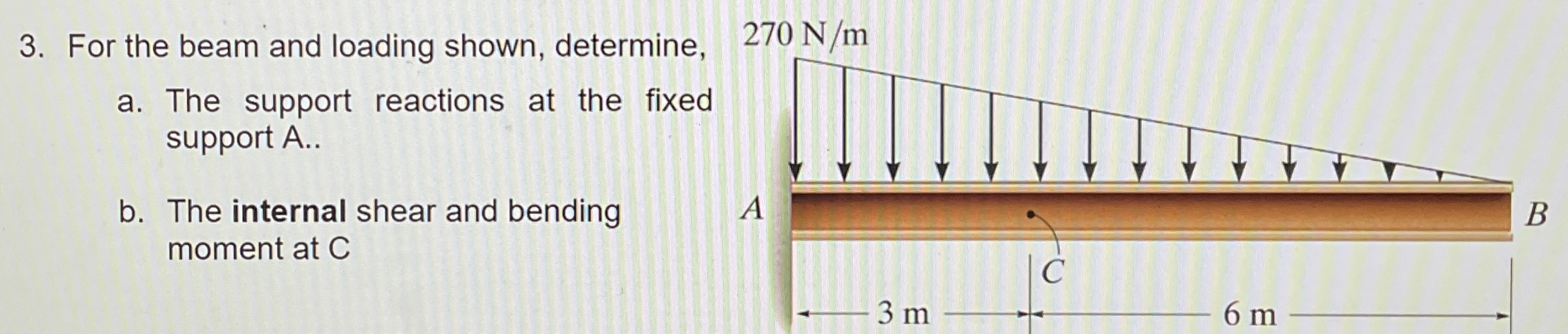 Solved For the beam and loading shown, determine,a. ﻿The | Chegg.com