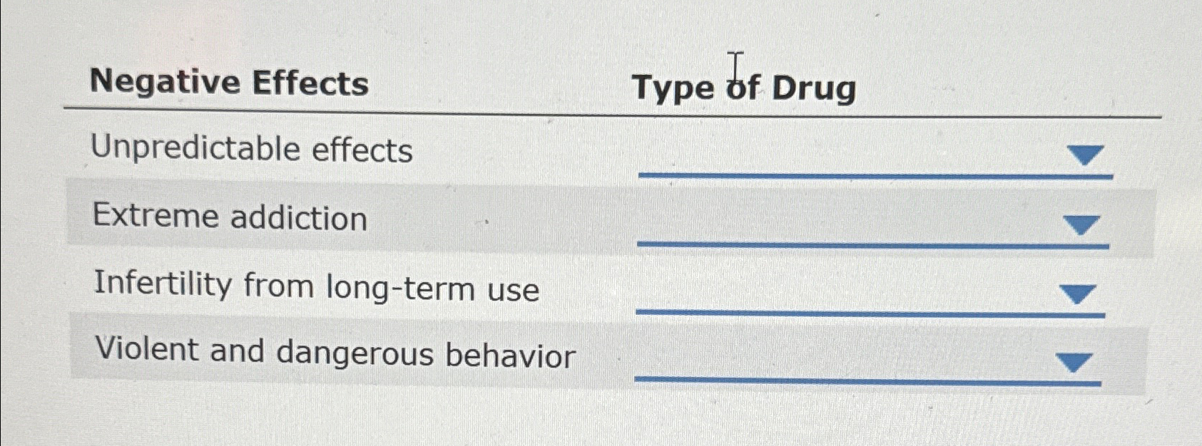 Solved Negative EffectsUnpredictable effectsExtreme | Chegg.com