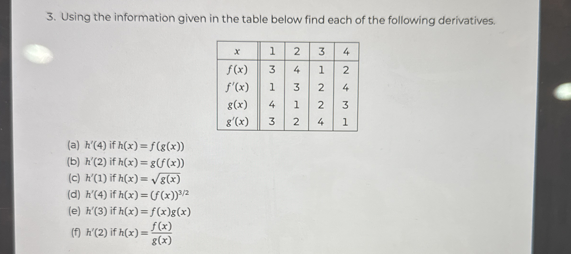 Solved Using the information given in the table below find | Chegg.com