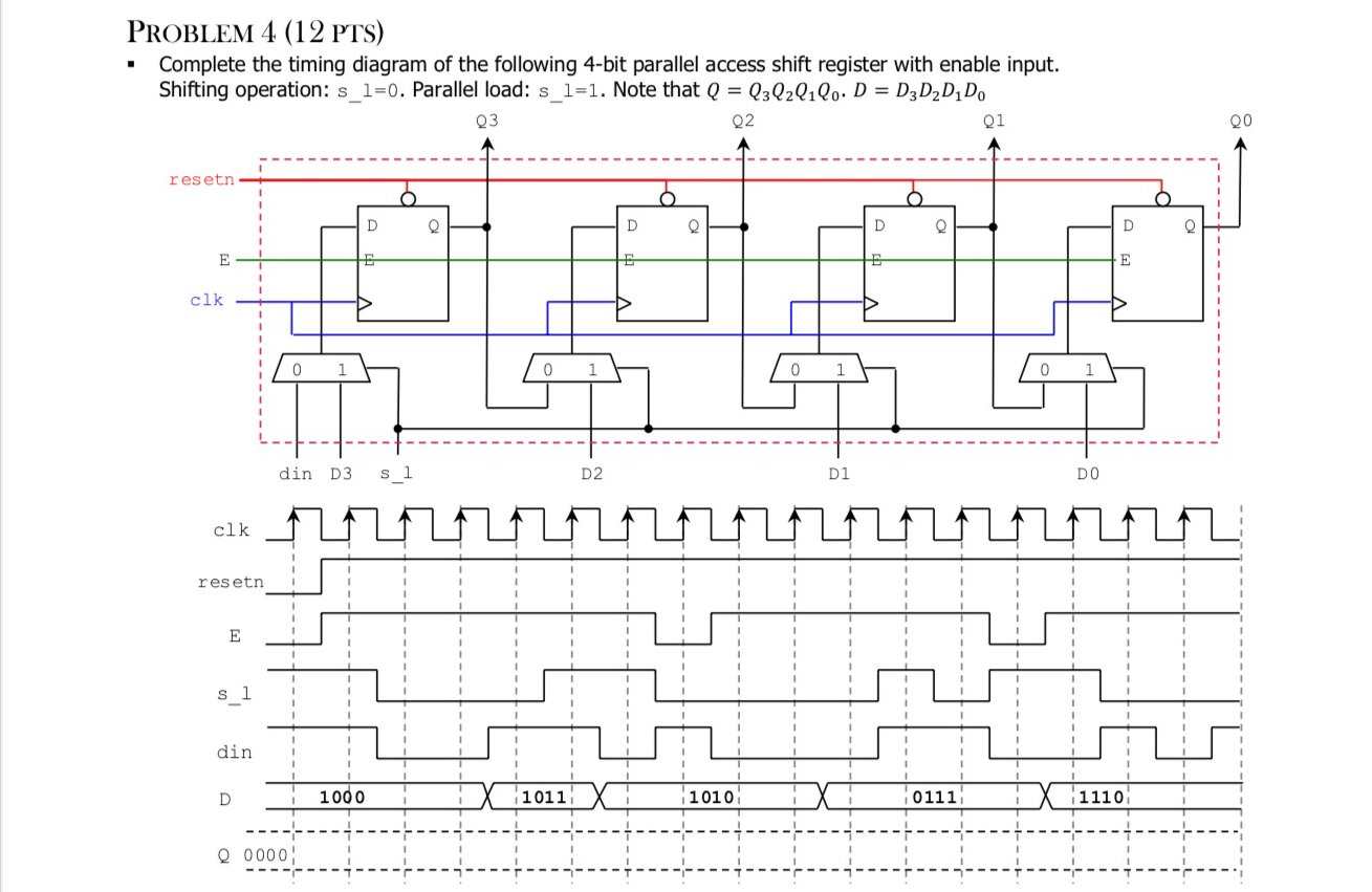 Solved Problem 4 (12 ﻿PTS)Complete the timing diagram of the | Chegg.com