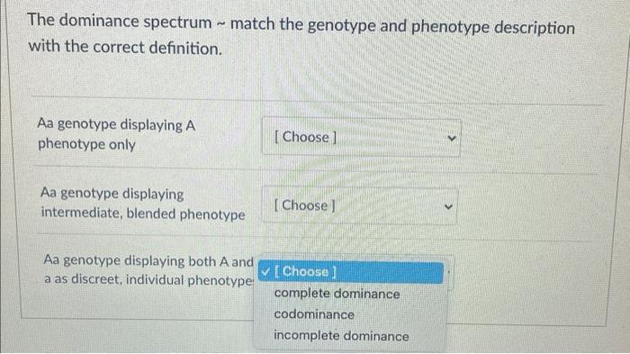 Solved The dominance spectrum match the genotype and | Chegg.com