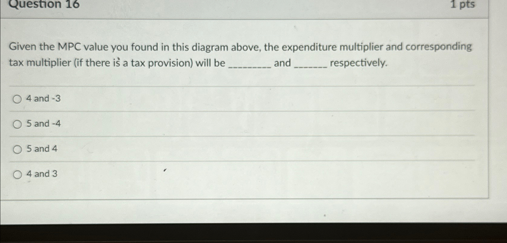 Solved Given the MPC value you found in this diagram above, | Chegg.com