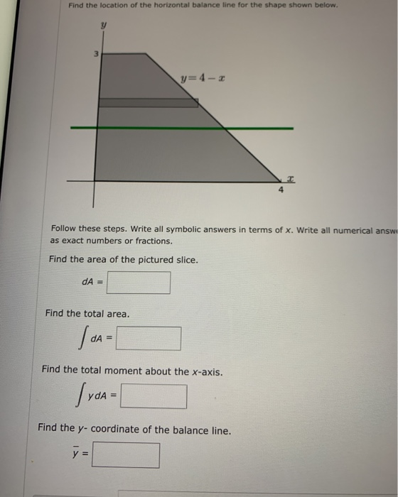Solved Find the location of the horizontal balance line for | Chegg.com
