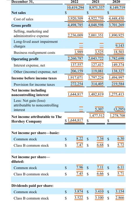 Solved 6. Compute the percentage change in current assets | Chegg.com