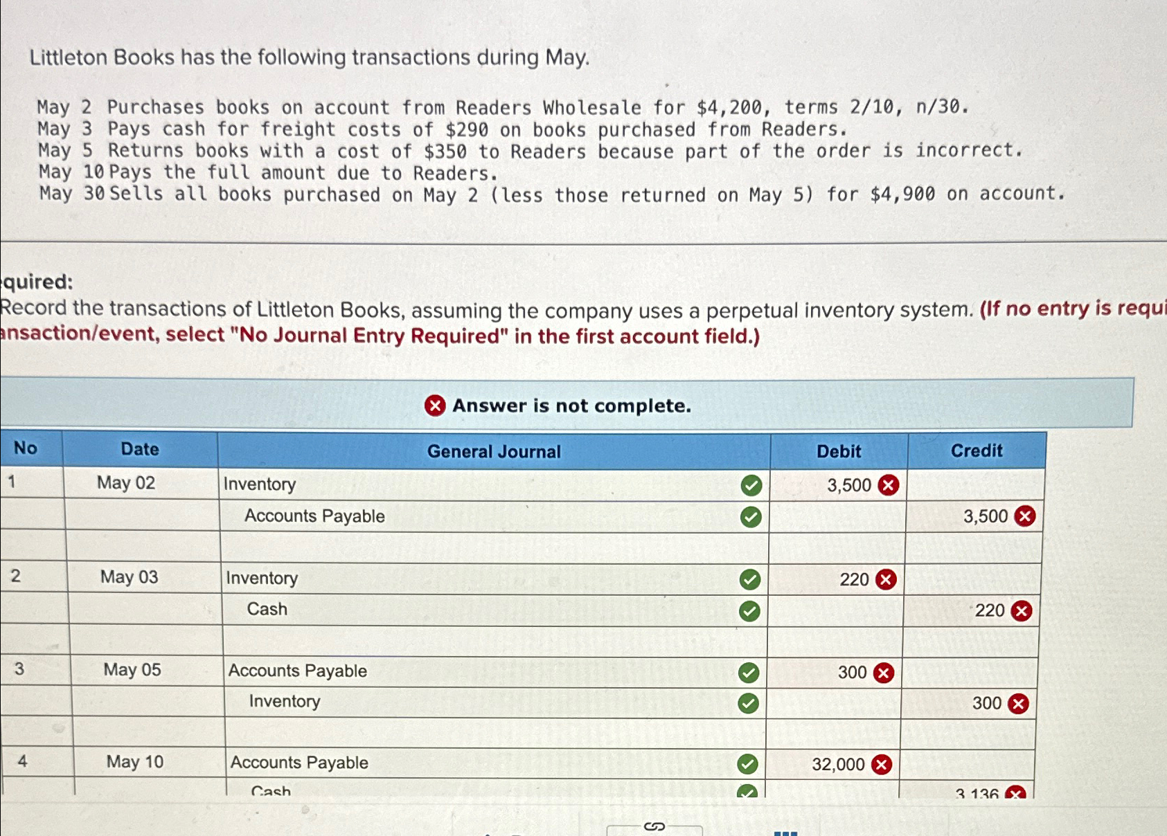 Solved Littleton Books has the following transactions during | Chegg.com