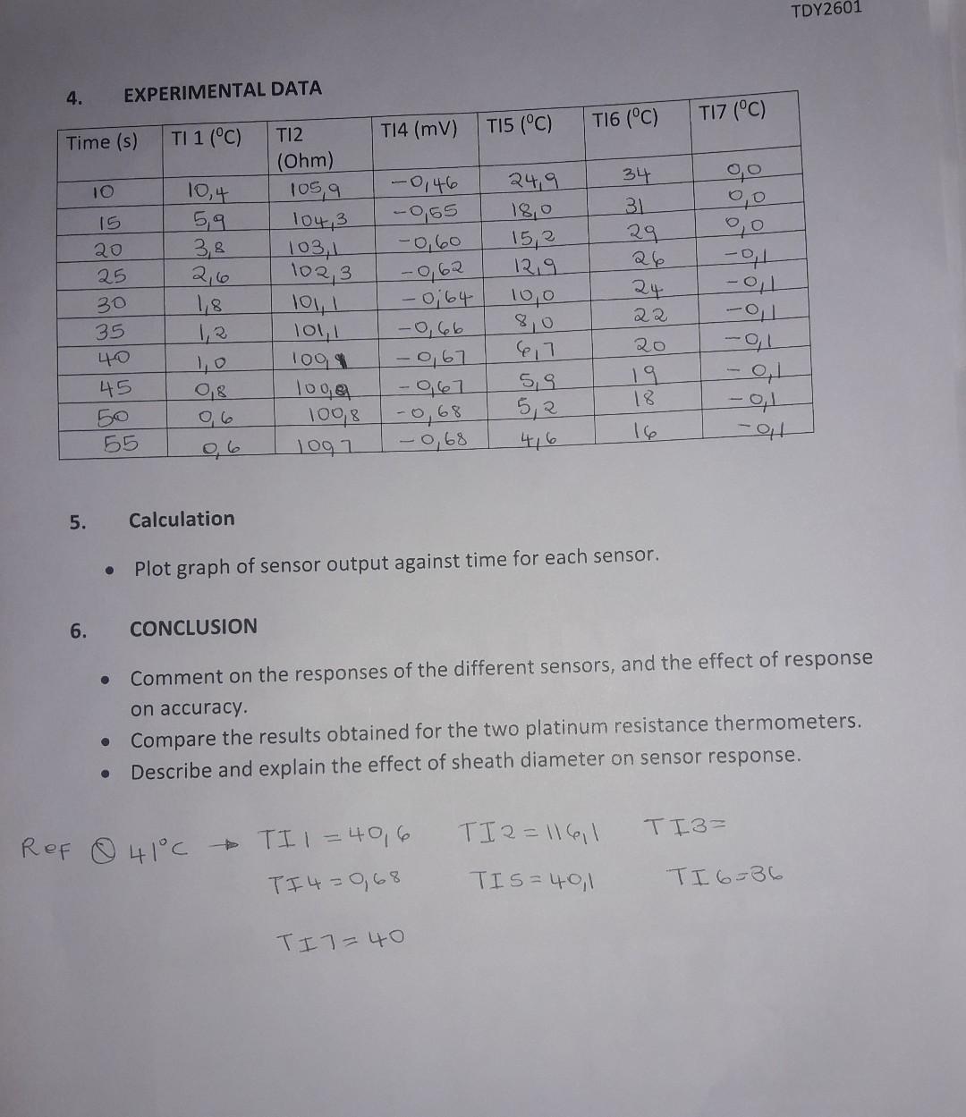 Solved 5. Calculation - Plot graph of sensor output against | Chegg.com